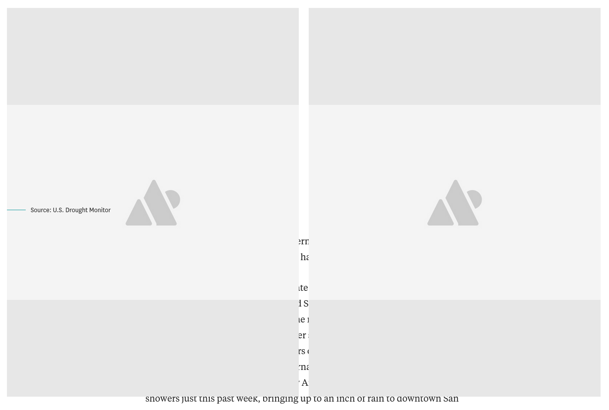 sfchronicle.com: breakage · Issue #15745 · uBlockOrigin/uAssets · GitHub