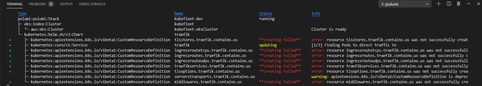 Installing traefik helm chart fails because of custom resource definitions · Issue #1444 ...