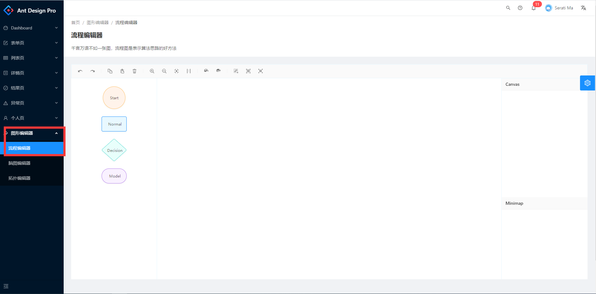 预览链接里面的流程图哪去了，clone下载项目里面没有看到呀🧐[问题] · Issue #7026 · ant-design/ant-design-pro · GitHub