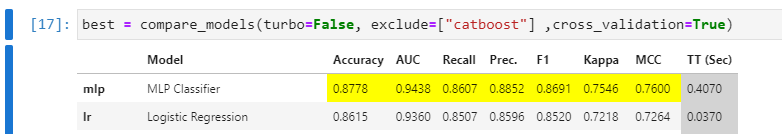 [BUG] Data leakage if feature selection is enabled during setup in pycaret.classification ...