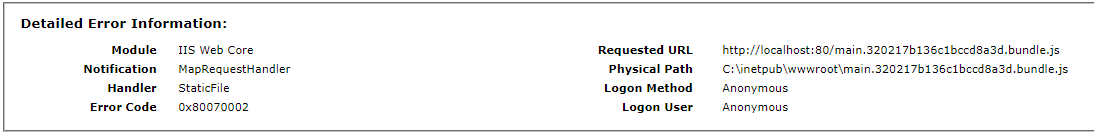 Ud Not Loading In Iis Application Under Default Web Site · Issue 548