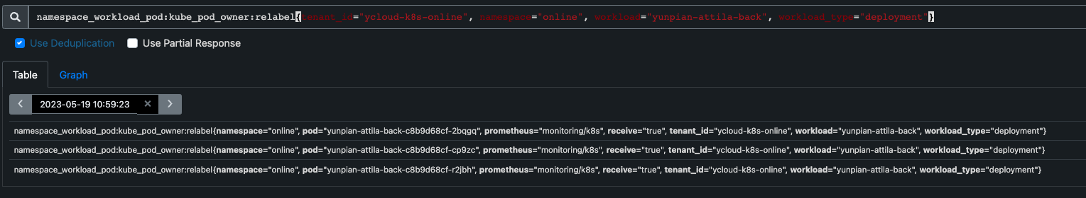 inexpectant Label for prometheus_replica · Issue #6381 · thanos-io/thanos · GitHub
