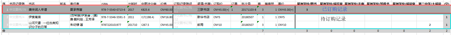 “导出订购分配去向 Excel 文件”功能 的使用 （初稿） · Issue #102 · DigitalPlatform/dp2 · GitHub