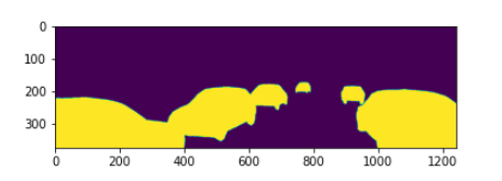mask and disparity map · Issue #5 · zju3dv/disprcnn · GitHub