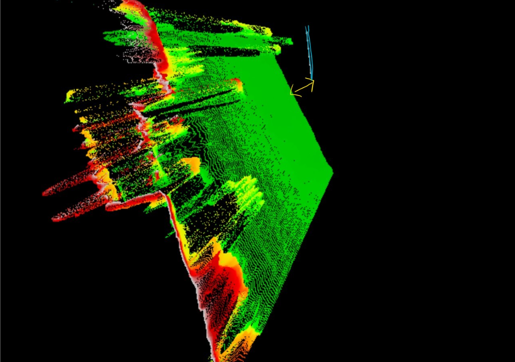 Depth map to Point Cloud map · Issue #268 · google-research/google ...