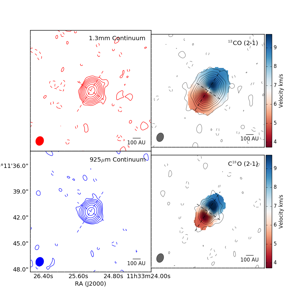 Adding Colorbar Results In Misaligned Subplot Grid · Issue 373 · Aplpy Aplpy · Github