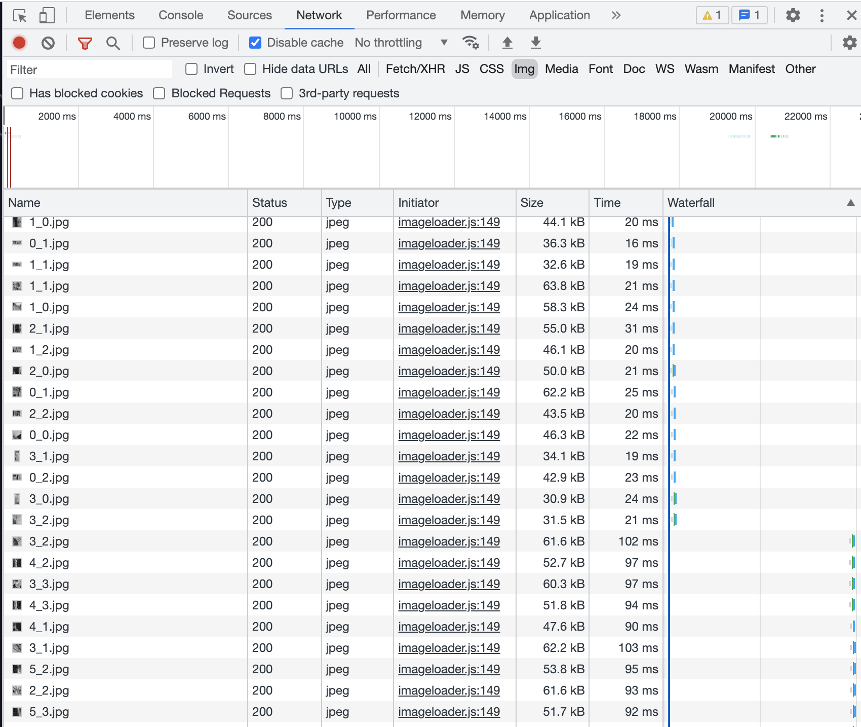 How to ignore the timeout error in loading tiles? · openseadragon openseadragon · Discussion ...
