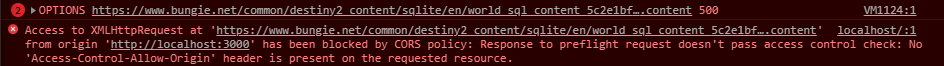 CORS Error: Response to preflight request doesn't pass access control ...