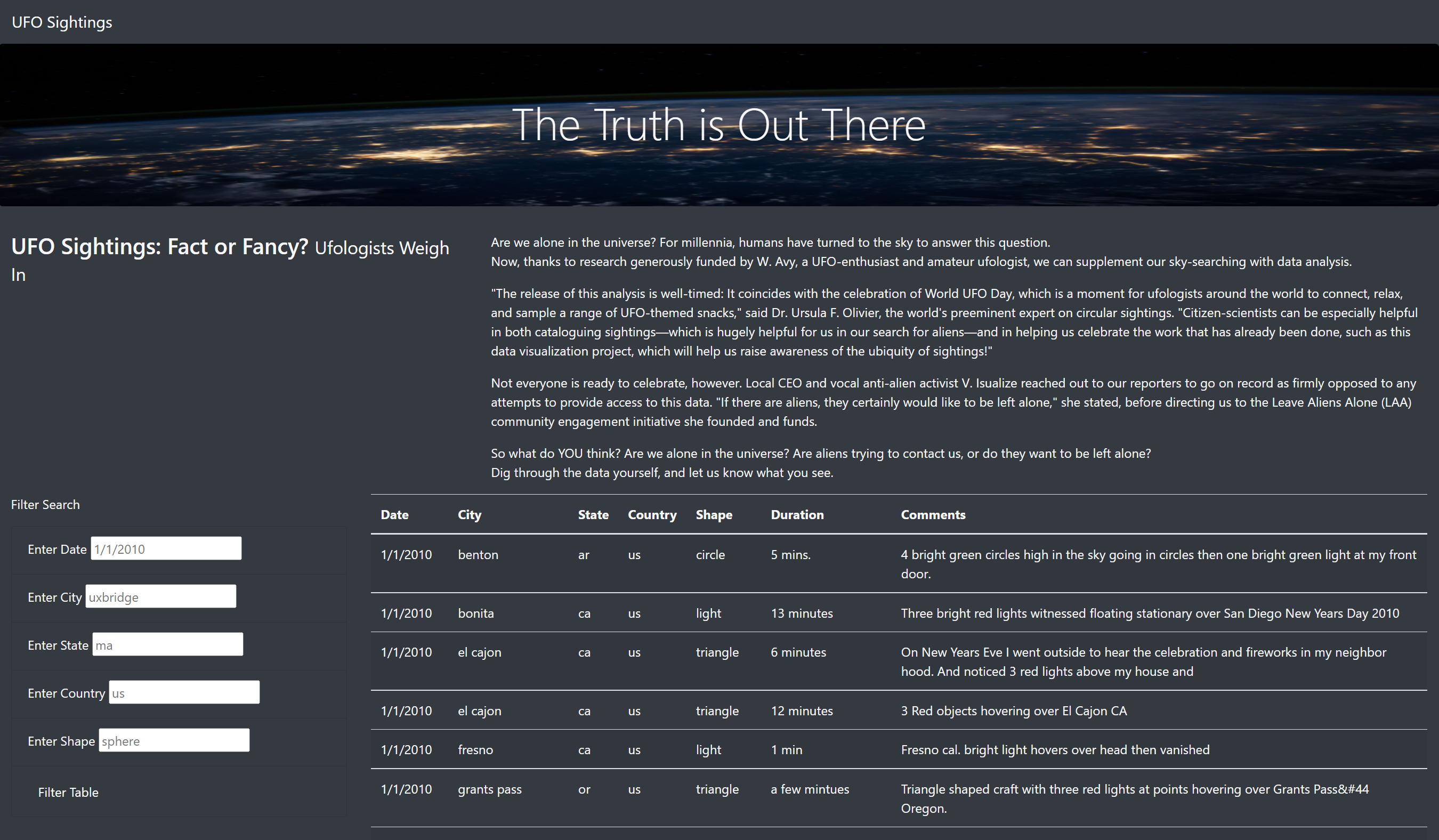 GitHub - tinadinh/UFOs