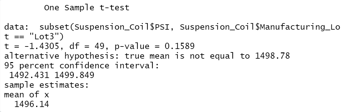 GitHub - tinadinh/MechaCar_Statistical_Analysis
