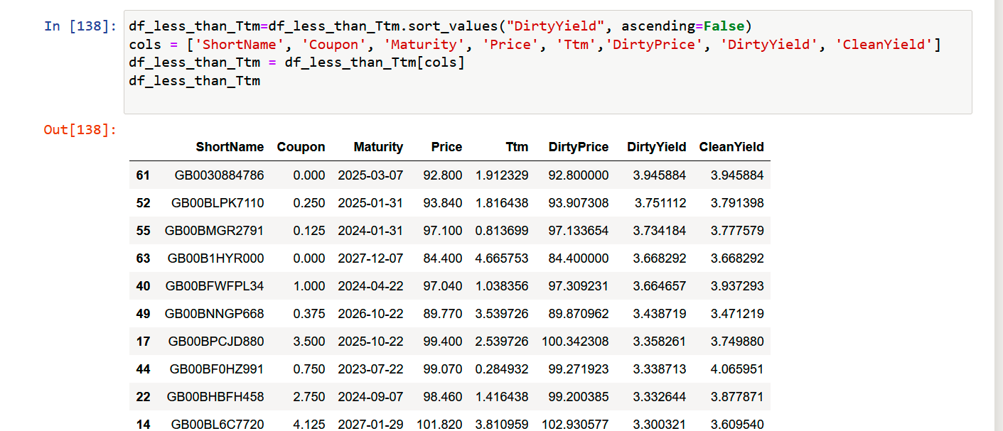 GitHub - avibe948/GiltYieldExtractor: Gilt yield extractor from HL gilt webpage - Use at your ...