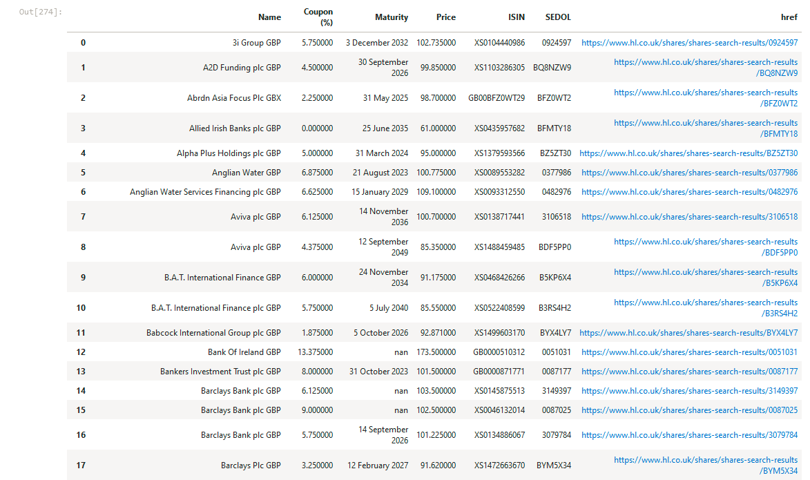 GitHub - avibe948/GiltYieldExtractor: Gilt yield extractor from HL gilt webpage - Use at your ...