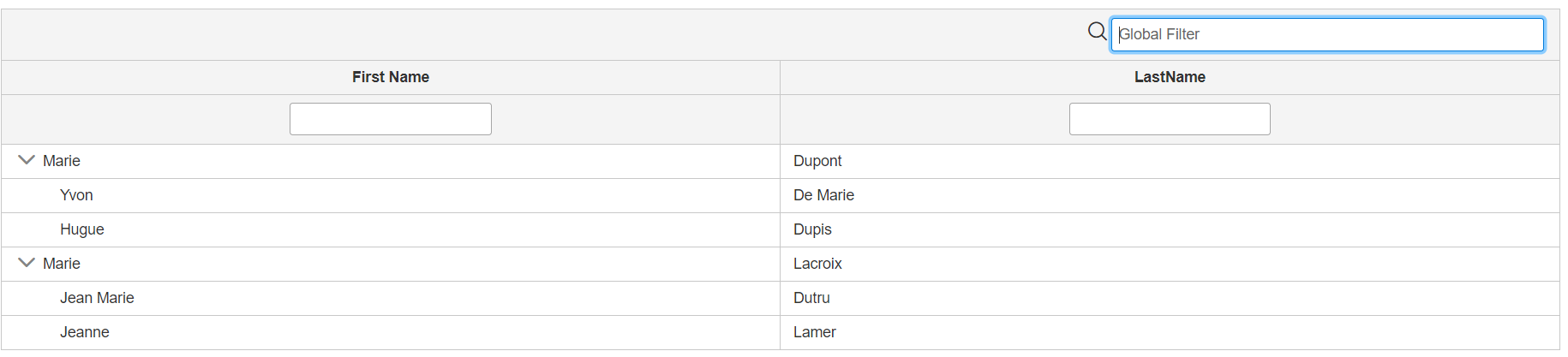 Lenient Filtering Does Not Work With Tree Table · Issue 9281 · Primefacesprimeng · Github