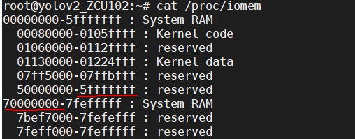 关于biasv2_comb_ap16.bin文件的疑问？ · Issue #56 · dhm2013724/yolov2_xilinx_fpga · GitHub