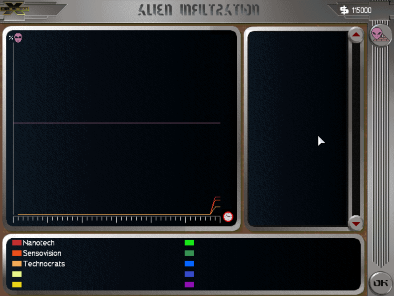 Organisation Infiltration Graph not functioning as per Original Game ...