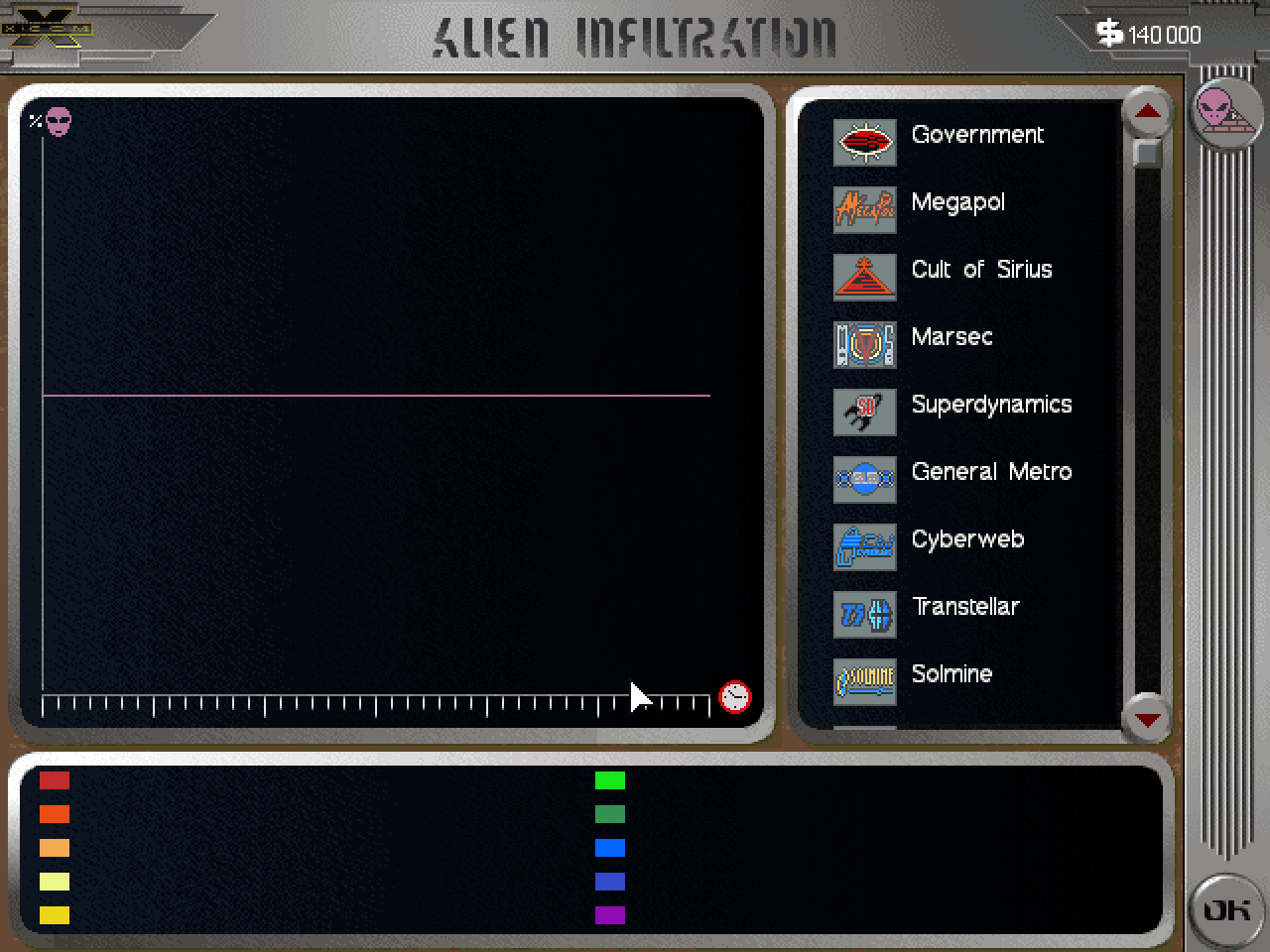 Organisation Infiltration Graph not functioning as per Original Game · Issue #1211 · OpenApoc ...