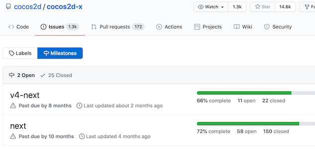 The future of cocos2d-x · Issue #178 · axmolengine/axmol · GitHub
