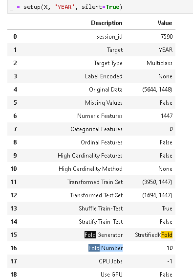 Show variable name in setup overview. · Issue #2403 · pycaret/pycaret · GitHub