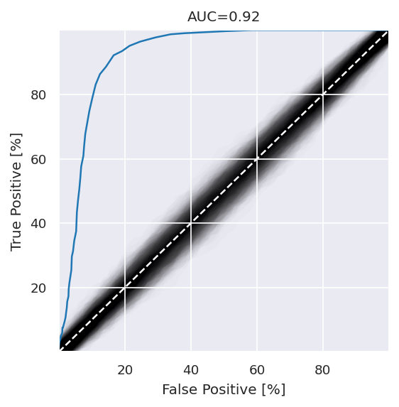 [ENH]: plot_model() should NOT change global matplotlib config · Issue #2464 · pycaret/pycaret ...