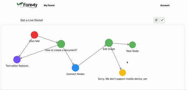 GitHub - budlebee/foresty-making-film