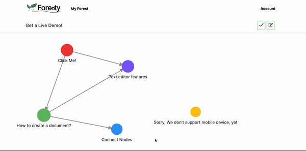 GitHub - budlebee/foresty-making-film