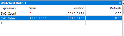 example application for cbuild and GCC · Issue #1036 · ARM-software/CMSIS_5 · GitHub