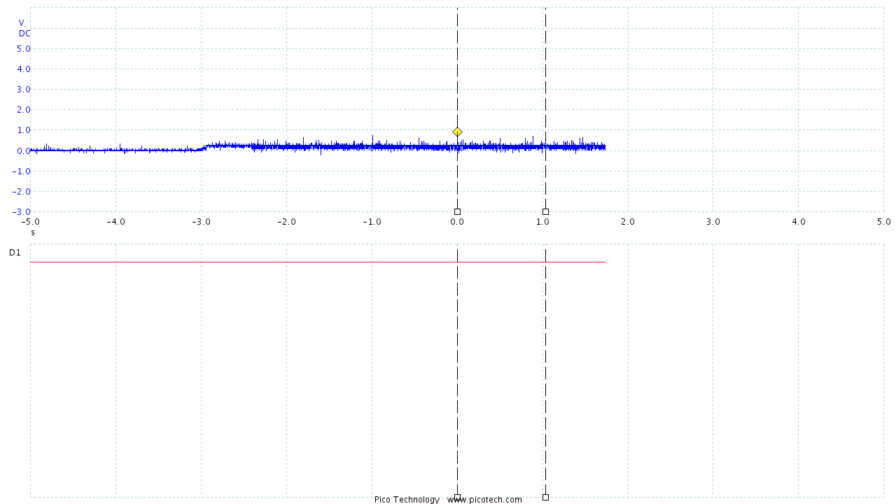 BETAFLIGHTF4: SUMD receiver on UART6 not working · Issue #9736 · betaflight/betaflight · GitHub