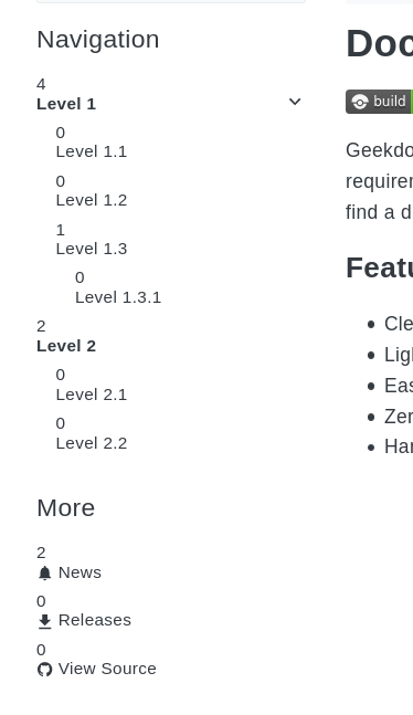 Collapsing Menus Dont Seem To Work With Bundle Menu · Issue 51 · Thegeeklabhugo Geekdoc · Github