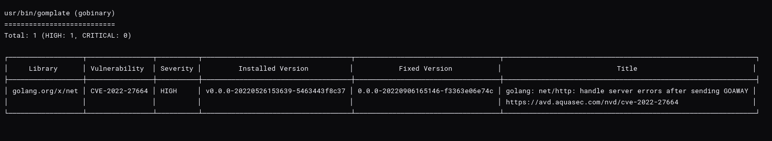 CVE-2022-27664 reported by Trivy · Issue #1499 · hairyhenderson/gomplate · GitHub