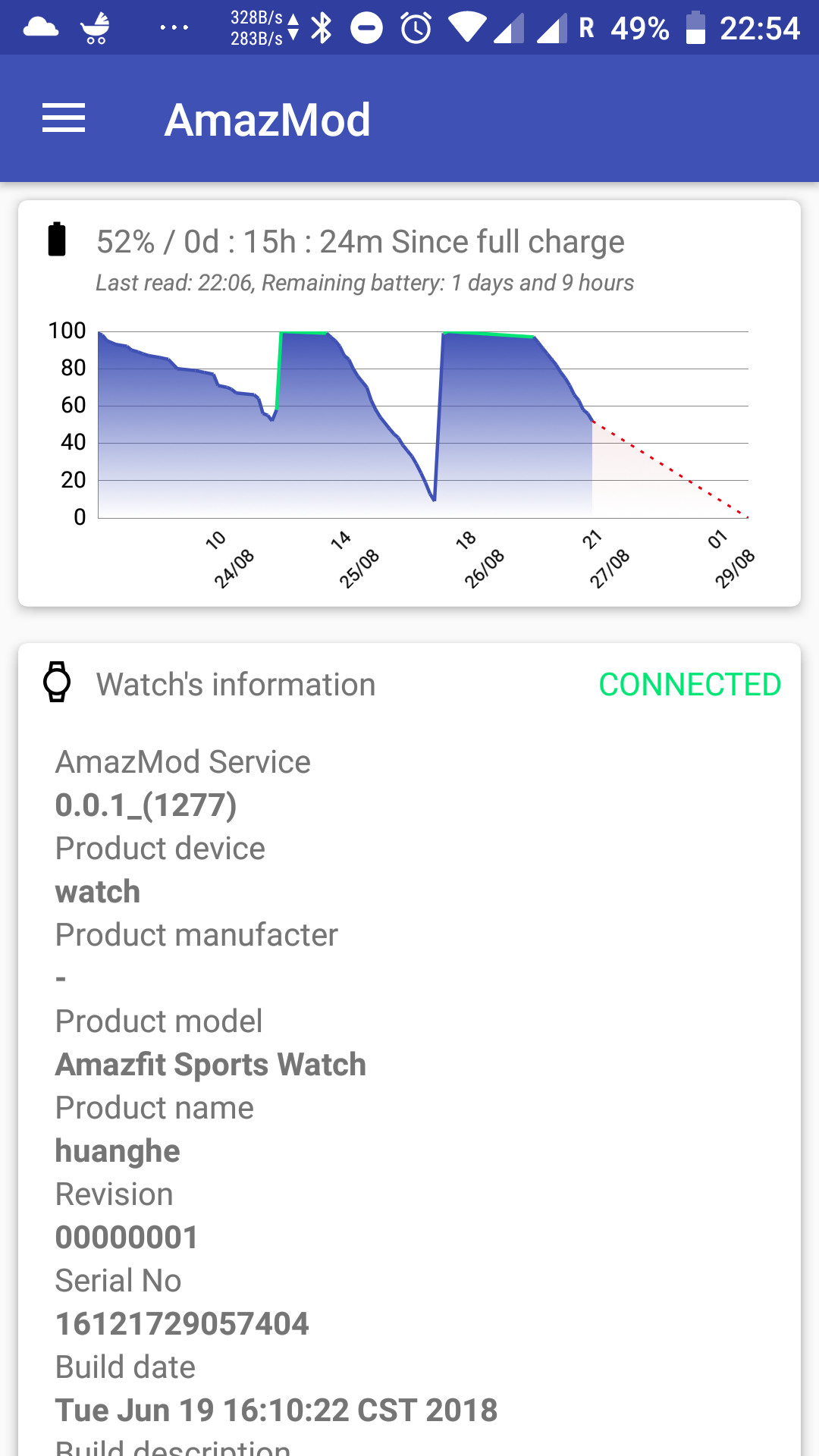 Significantly increase in battery usage? · Issue #165 · AmazMod/AmazMod · GitHub