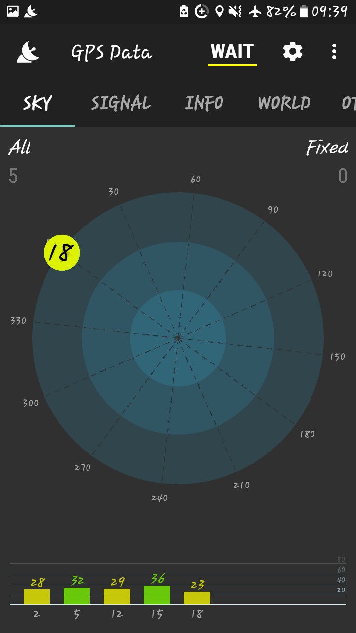 gps position not fixing · Issue #142 · osqzss/gps-sdr-sim · GitHub
