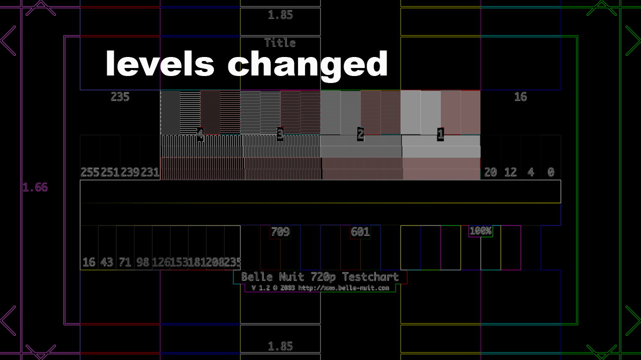 Picture serious degraded 2.2 vs 2.1 · Issue #1001 · CasparCG/server · GitHub