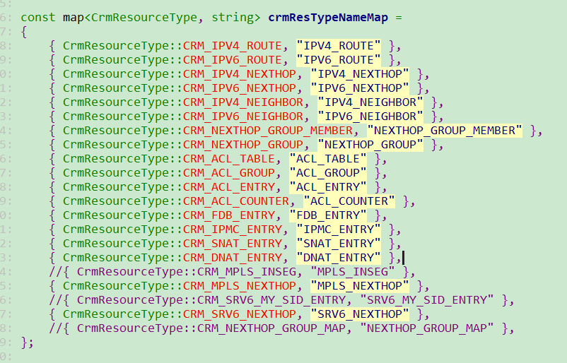 getResAvailability: Failed to get availability counter · Issue #1122 · sonic-net/SONiC · GitHub