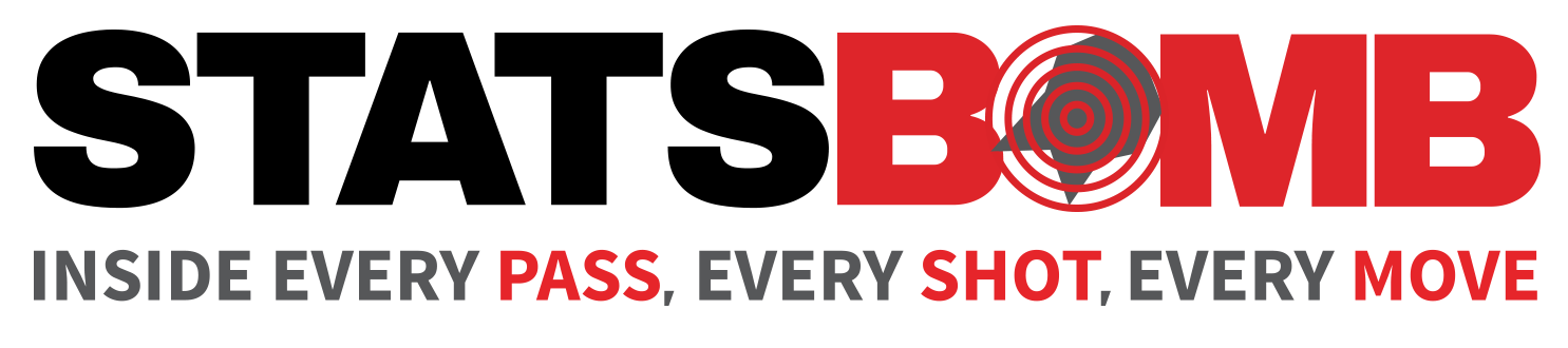 Football-Analytics-With-Python/03. Analyzing Event Data/README.md at master · Slothfulwave612 ...