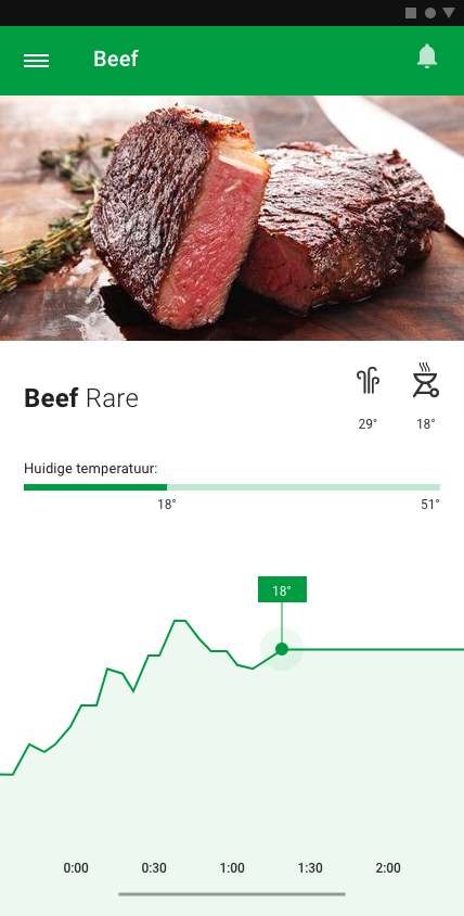 GitHub - AxelOord/Weijers-Grill-App