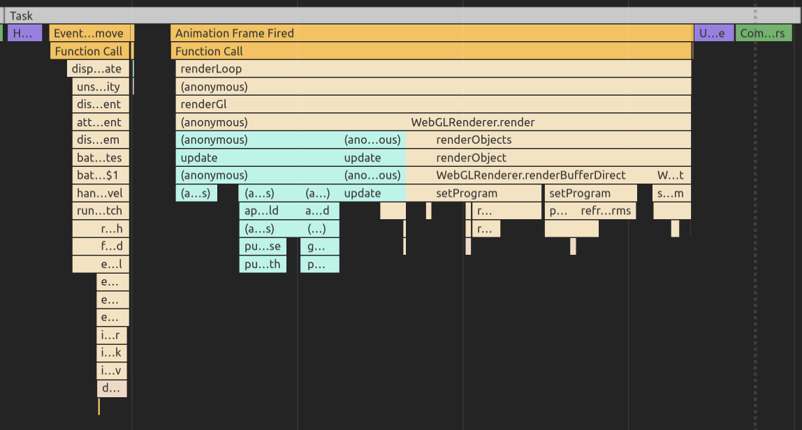 Performance improvement: Add ability to remove pointerMove listener on Canvas · Issue #639 ...