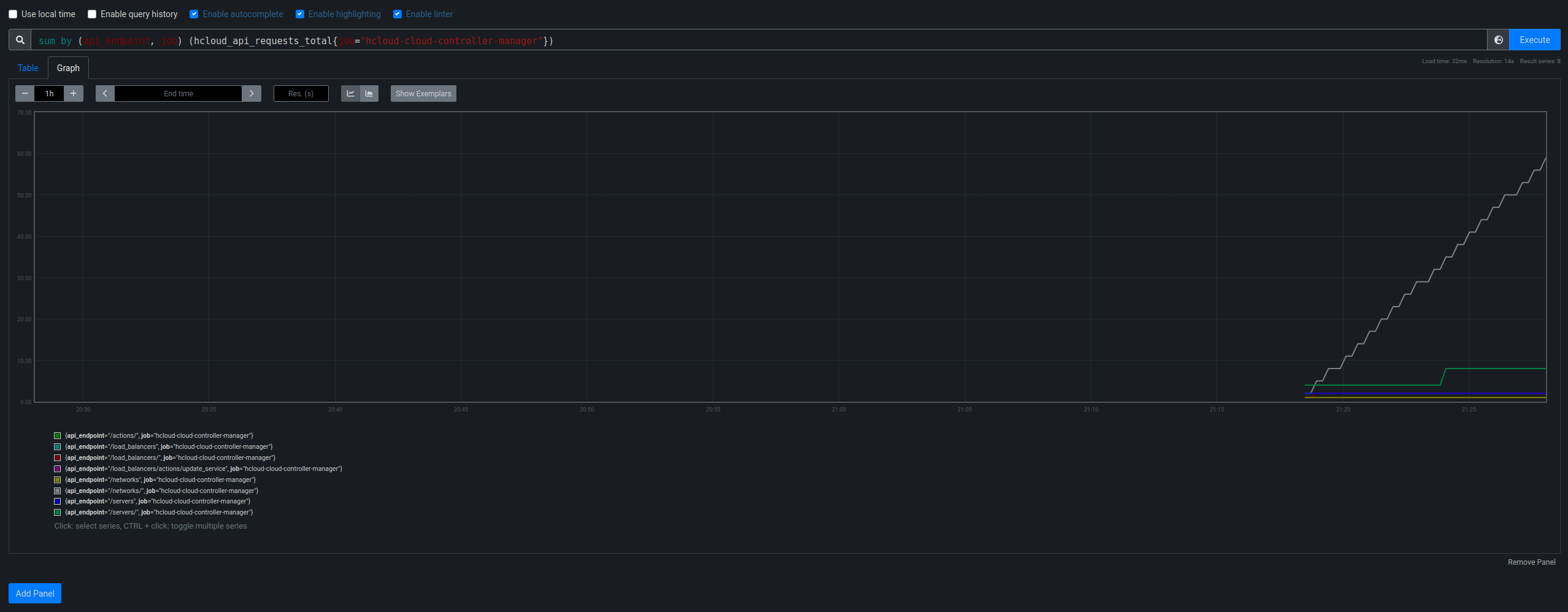 Fix Many Api Requests From Routes Controller Issue 395