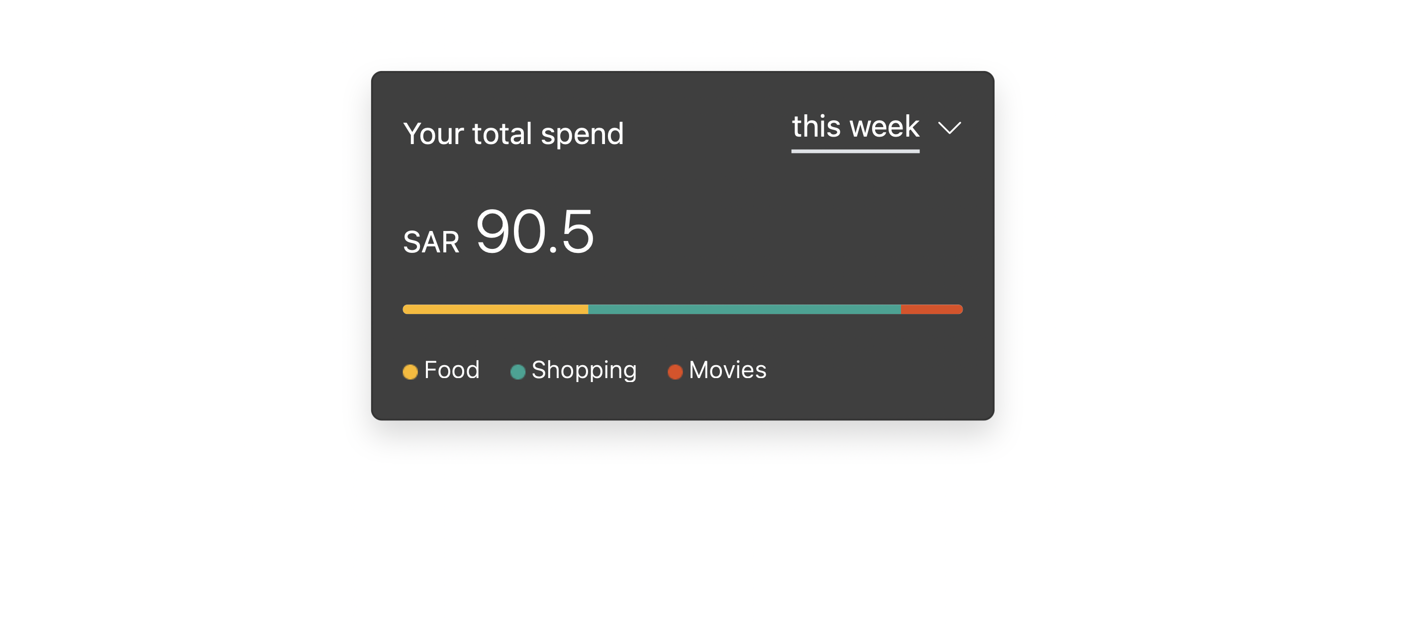 GitHub - emwil23/card-meter: A card progress bar design based on custom ...
