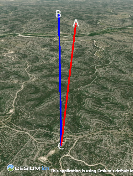 cesium 如何通过 heading， pitch，roll 获取新的坐标？ · Issue #8305 · CesiumGS/cesium · GitHub