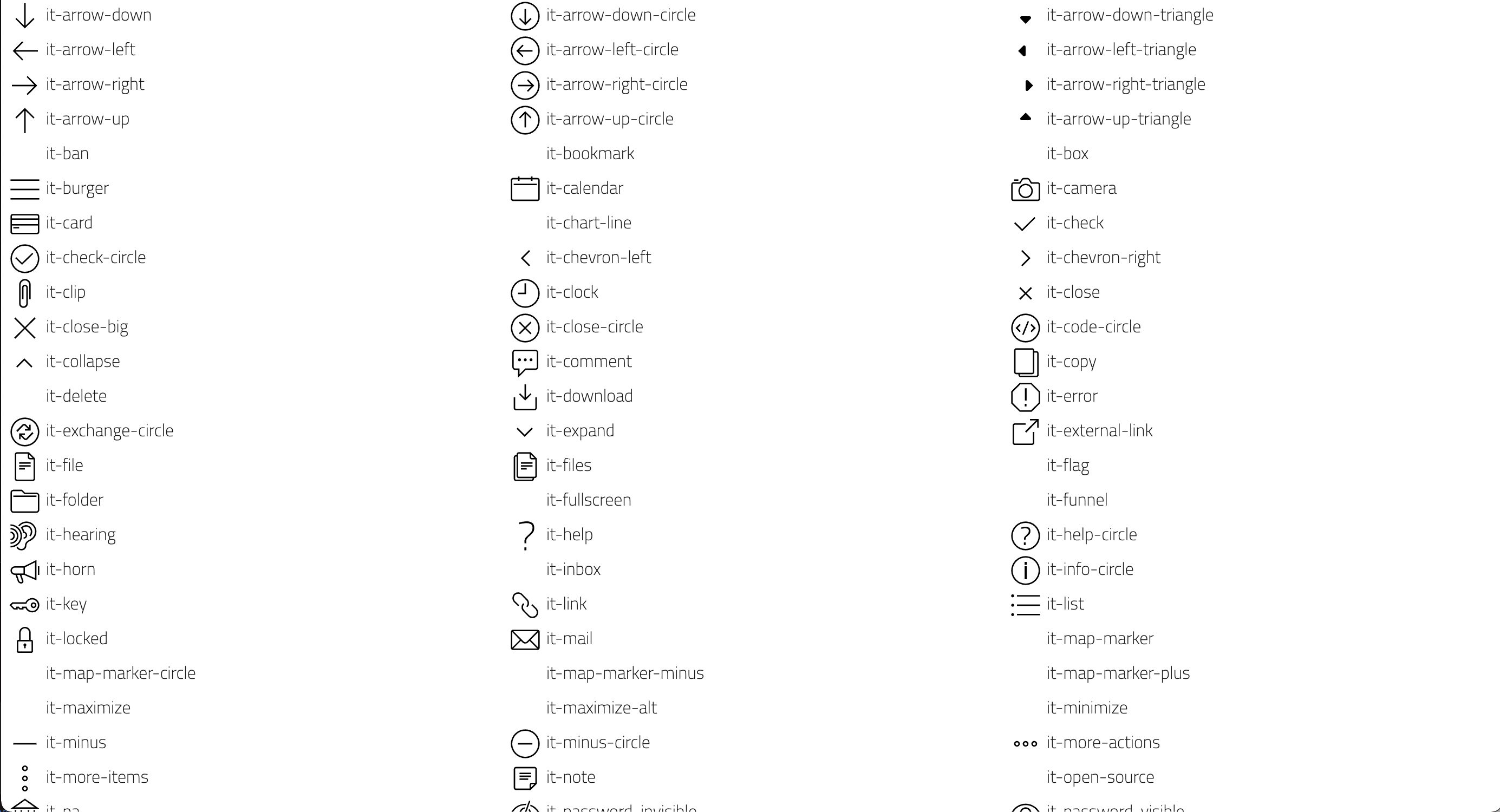 Segnalazione Icone bootstrap Italia · Issue #643 · italia/bootstrap ...