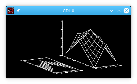 quality of the plots after pr 1407 · Issue #1419 · gnudatalanguage/gdl · GitHub