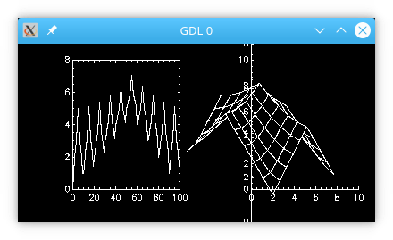 quality of the plots after pr 1407 · Issue #1419 · gnudatalanguage/gdl · GitHub