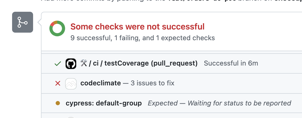 Merge queue and required status checks · community · Discussion #39933 · GitHub