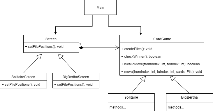 GitHub - EsauM10/card-game: Este projeto utiliza o padrão Strategy para ...