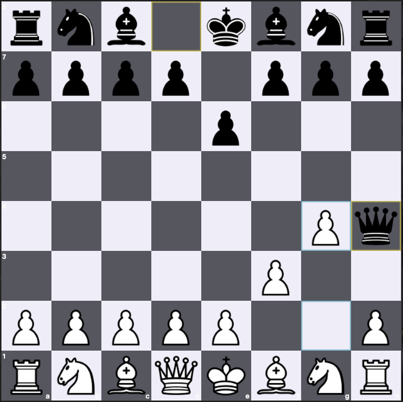 is_checkmate() == false · Issue #365 · jhlywa/chess.js · GitHub