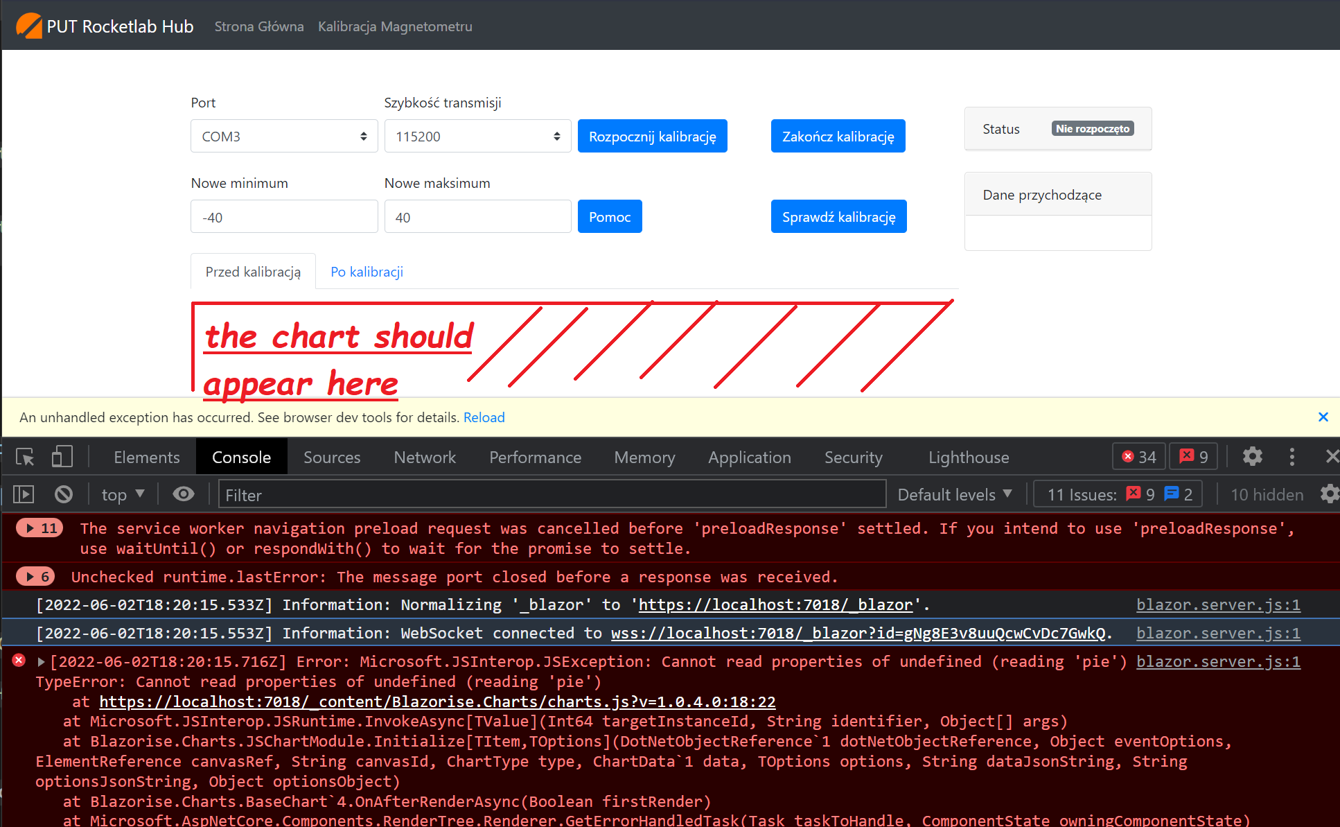 Cannot display scatter chart (worked in previous version) · Issue #3866 · Megabit/Blazorise · GitHub
