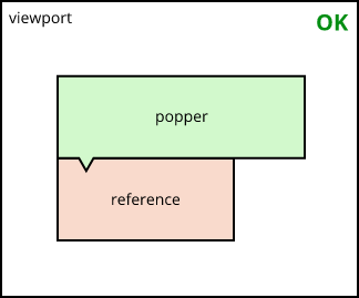 Can this be done with Popper? · Issue #756 · floating-ui/floating-ui · GitHub