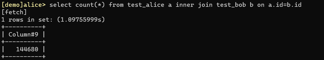 GROUP BY 数据有问题 · Issue #42 · secretflow/scql · GitHub