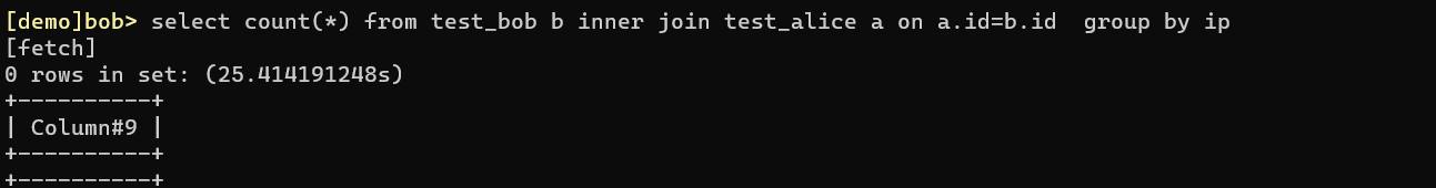 GROUP BY 数据有问题 · Issue #42 · secretflow/scql · GitHub