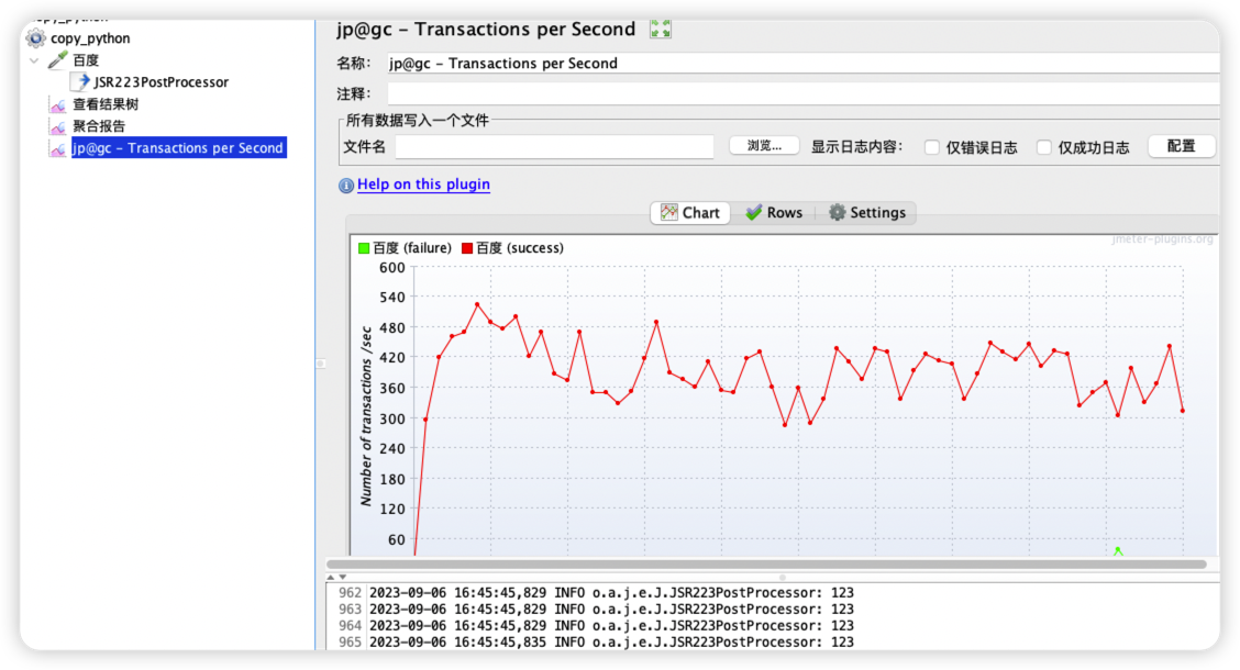 [BUG] 含有python脚本的接口自动化场景转化成性能测试，压测时TPS上不来 · Issue #26631 · metersphere/metersphere · GitHub